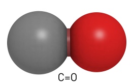 Koolstofmonoxide (CO) in detail – Antigifcentrum